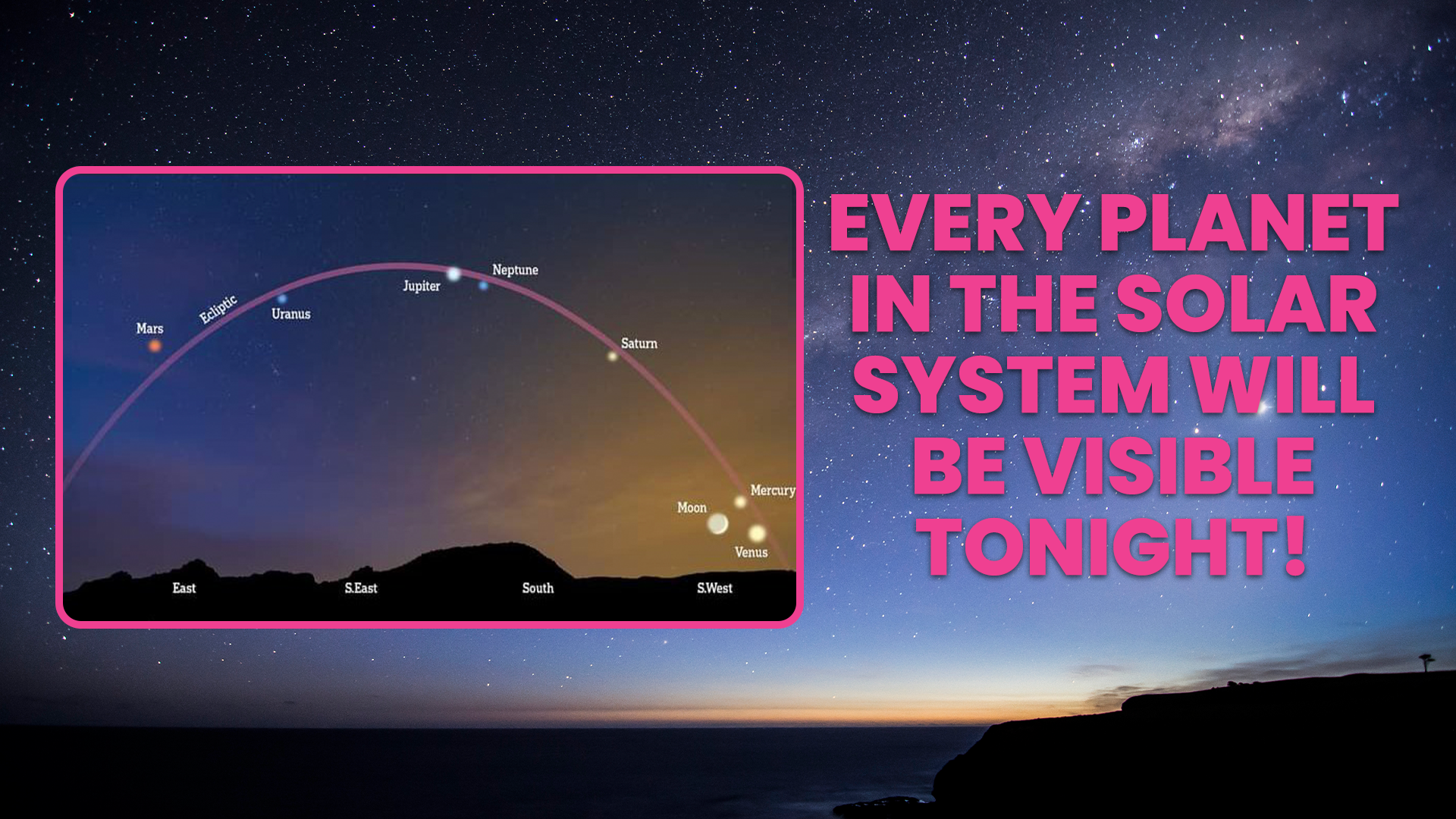 View Every Planet In The Solar System TONIGHT!